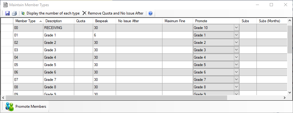 - Papyrus Library Administration System